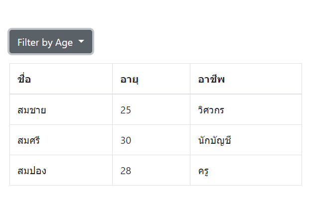 Bootstrap 4 การใช้งาน Filter | ดีครับดอทคอม