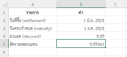 ฟังก์ชัน TBILLEQ ใน Excel | ดีครับดอทคอม